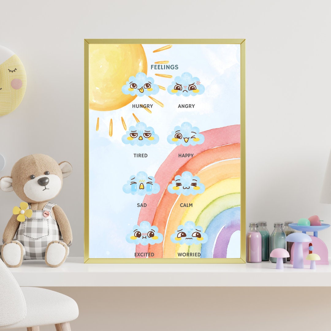 Feelings Educational Poster, Classroom Poster, Playroom Decor ...