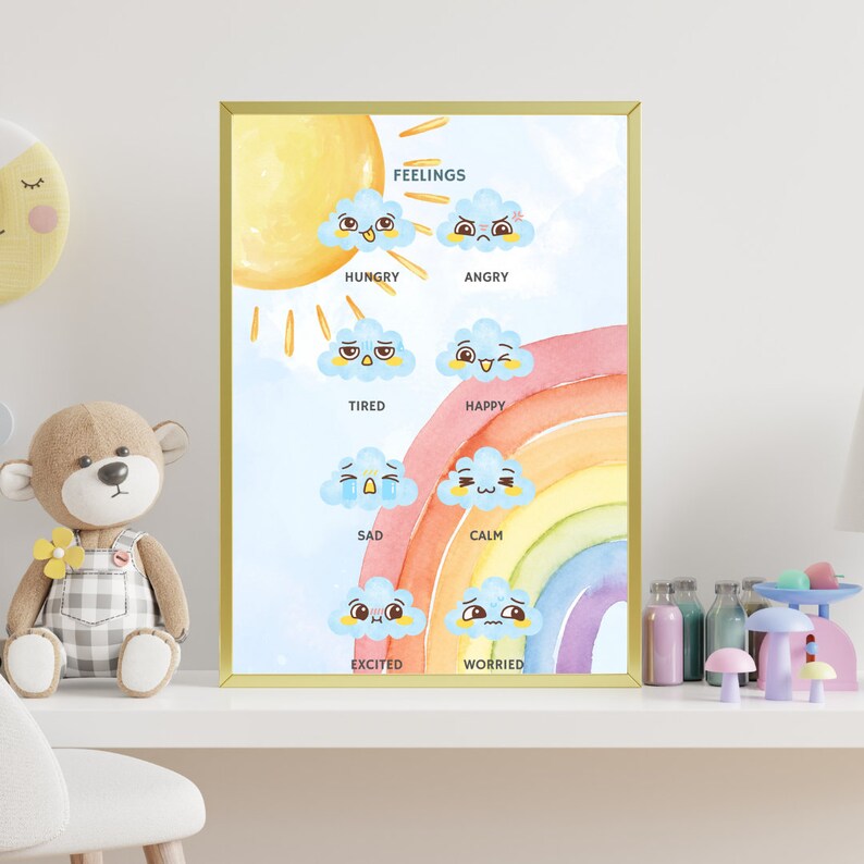 Feelings Educational Poster, Classroom Poster, Playroom Decor ...