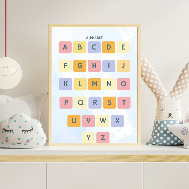 Alphabet Educational Poster, Classroom Poster, Playroom Decor ...