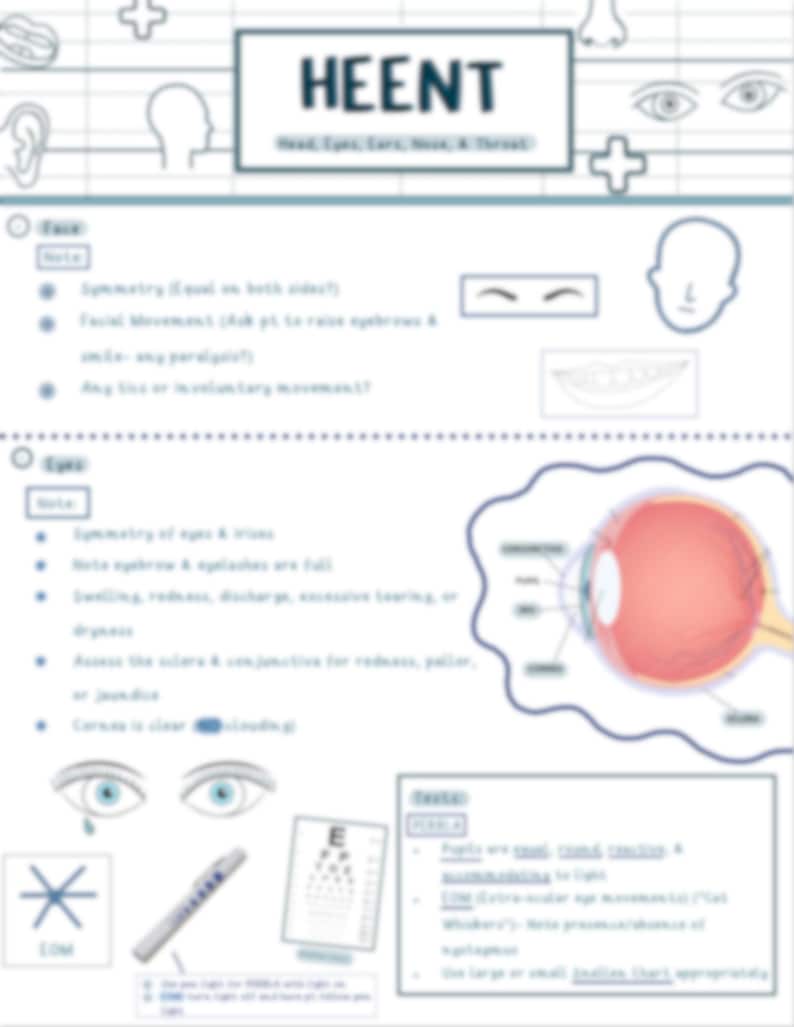 HEENT Assessment - Etsy