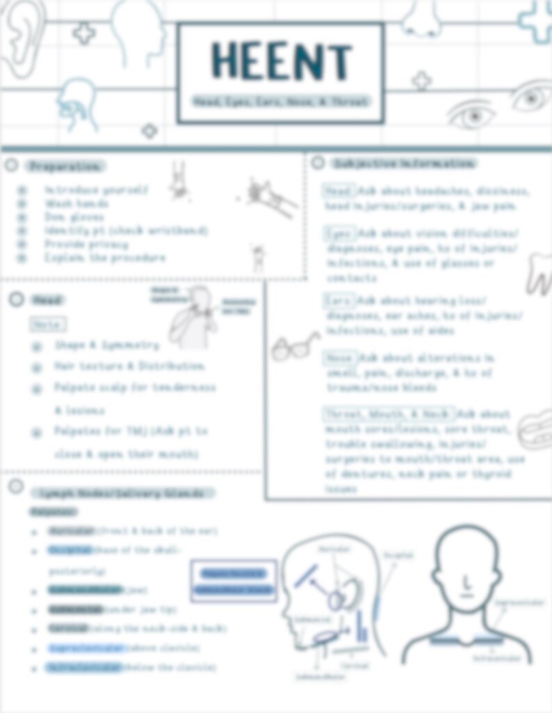 HEENT Assessment - Etsy