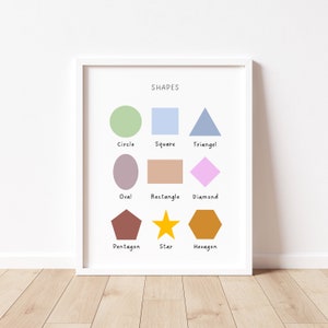 Montessori Classroom Bundle: Educational Posters & Teacher Resources - Etsy
