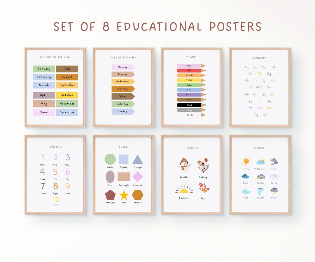 Montessori Classroom Bundle: Educational Posters & Teacher Resources - Etsy