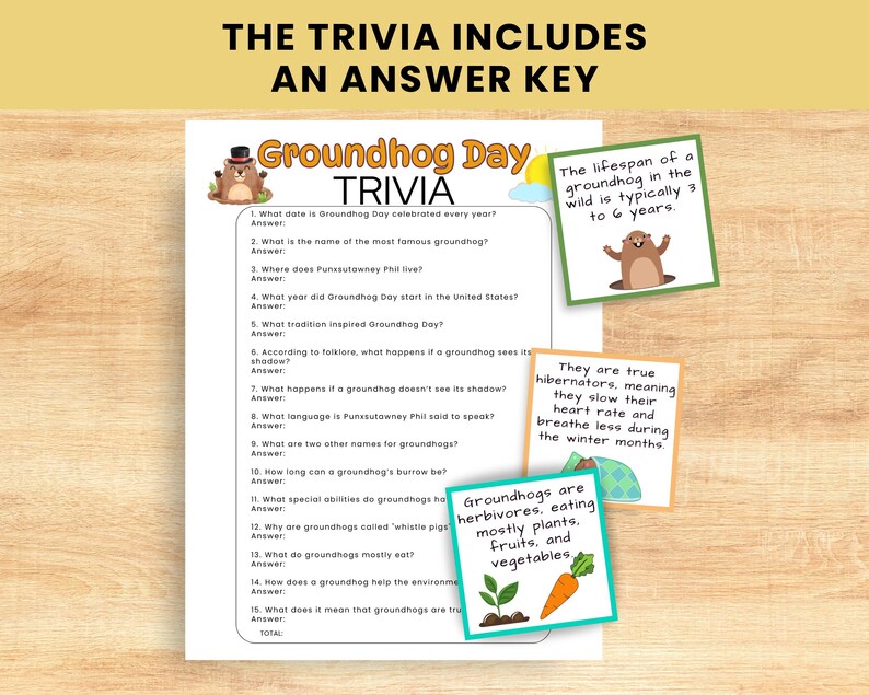 Groundhog Day Fun Facts for Kids, Groundhog Day Trivia, Groundhog Day ...