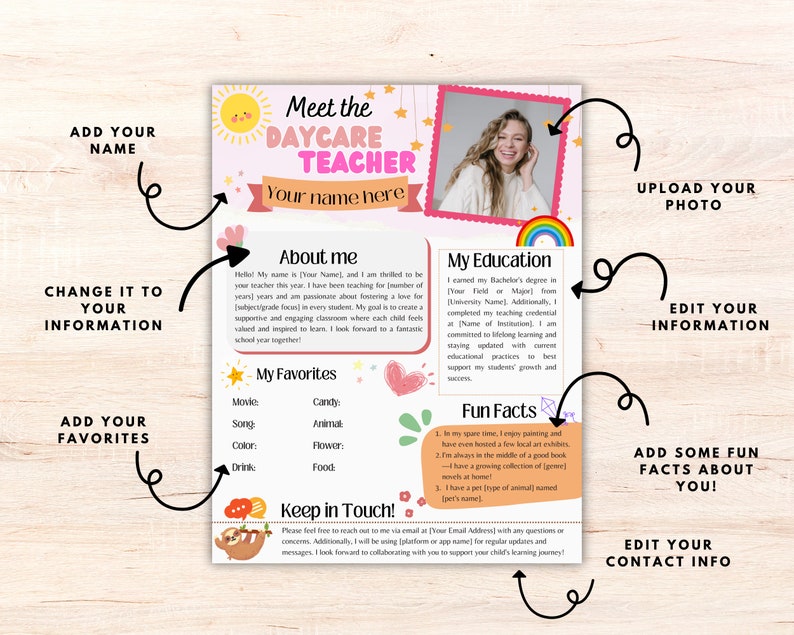 Meet the Daycare Teacher, Editable Meet the Teacher Template, Tiny ...