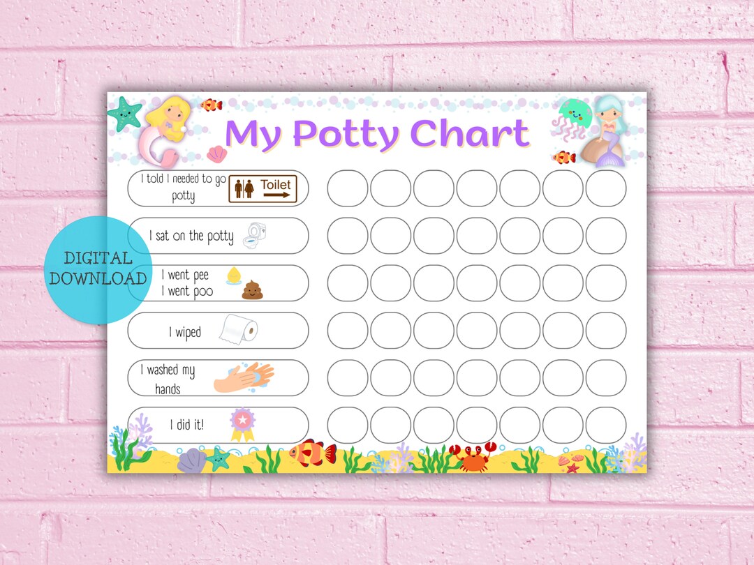 Potty Training Chart, Potty Printables Chart, Rewards Chart, Weekly ...