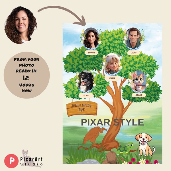 Family Tree Art - Etsy