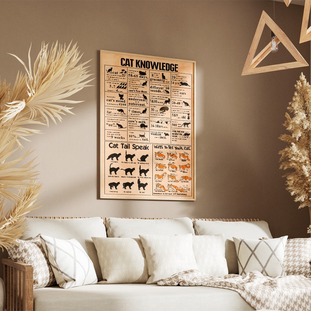 Cat Knowledge Poster, Poster Cat, Cat Canvas, Cat Lover, Cat Knowledge ...