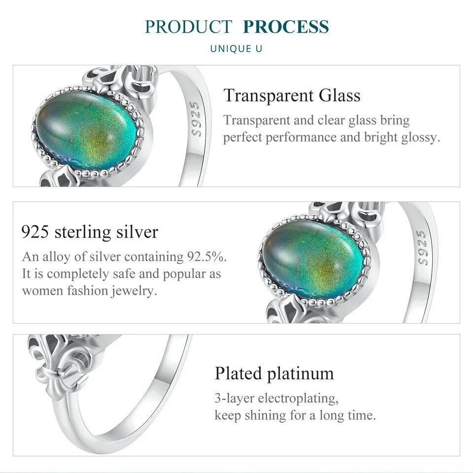 Emotion Ring ,sterling Silver: Color Change Oval Stone Mood Ring Fine ...