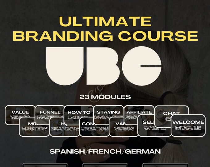 Ultimate Branding Course: Digital Marketing, Master Resell Rights ...