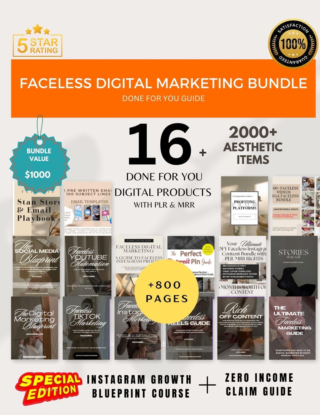 16 Faceless Digital Marketing Guides Bundle | MRR & PLR | Passive ...