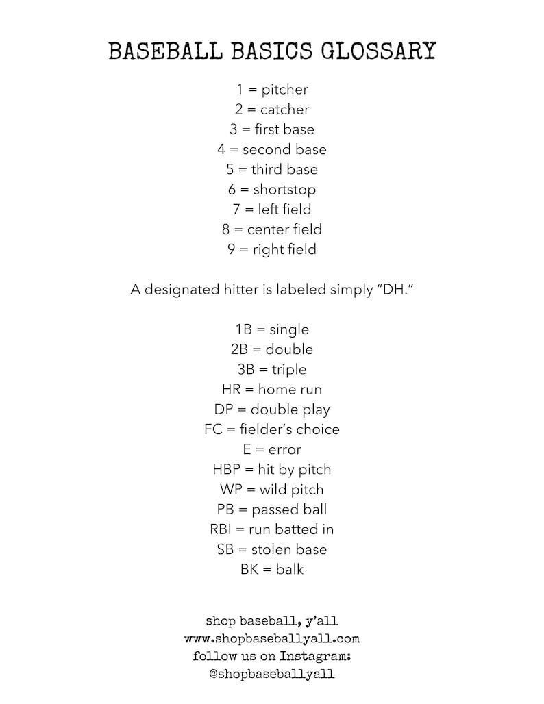 Baseball Scorecard- Score Sheet Printable, Softball Scoresheet, Digital ...