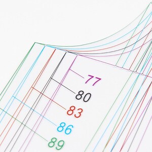 Women Fashion Clothing Ruler, 2 Pack, Clear Plastic,1:1 Prototype Full ...