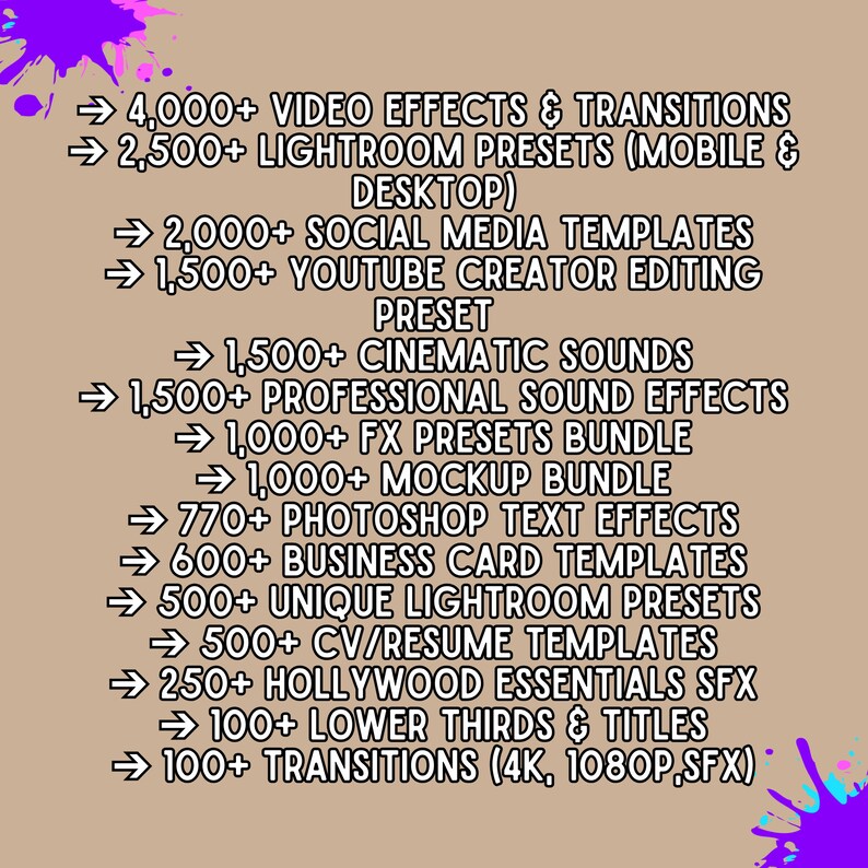 ALL IN ONE Graphic Design and Video Editing Mega Bundle Creators Bundle ...