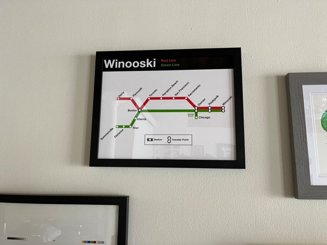 Custom Fictional Subway Maps Based on Your Life - Etsy