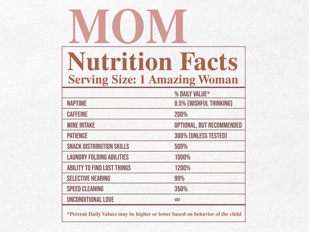 Mom Nutrition Facts, Mother’s Day Mama Mom, PNG Sublimation, Transparent PNG, High Quality ...