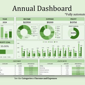 2024 Annual Budget Google Sheets | Budget Template | Financial Planner ...