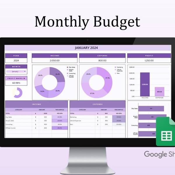 2024 Annual Budget Google Sheets Budget Template Financial Planner ...