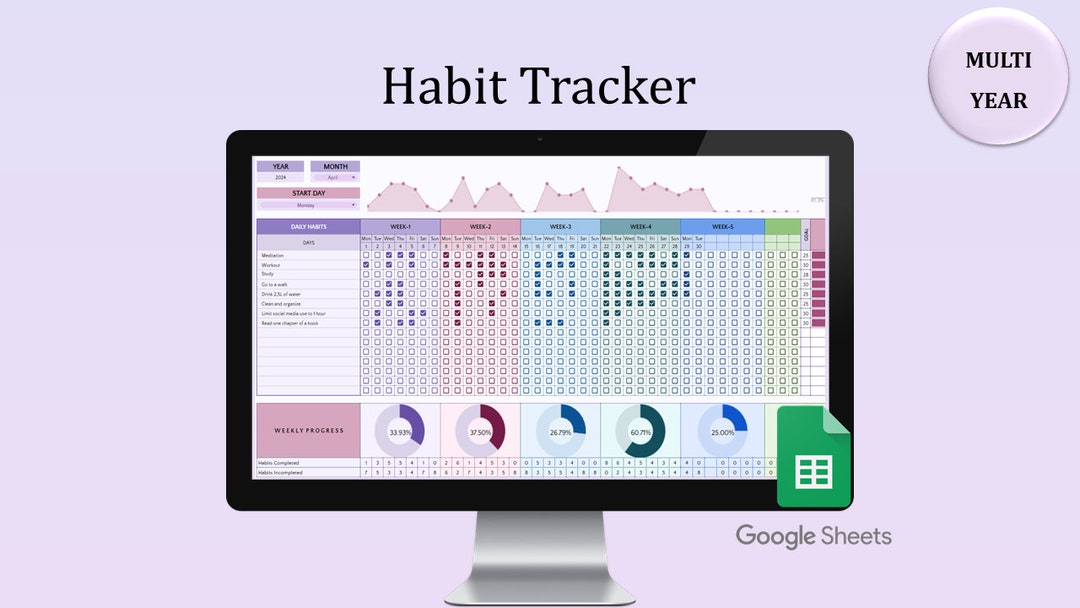 2024 Habit Tracker Spreadsheet | Google Sheets Template | Daily Habit ...