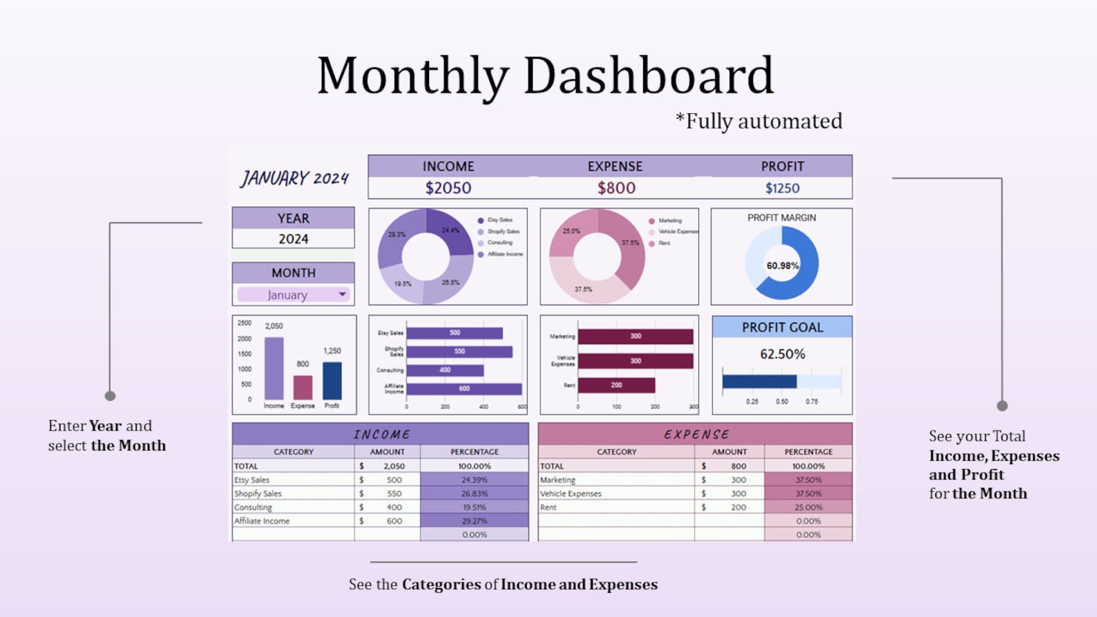 2024 Monthly Budget Spreadsheet Budget Template Financial Planner ...