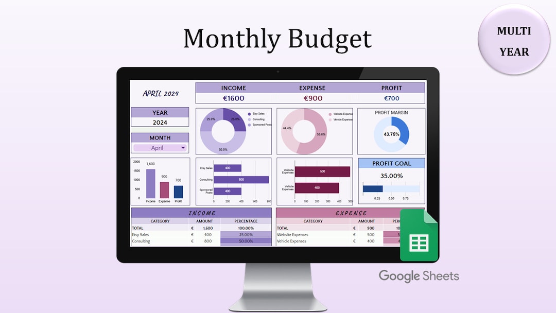 2024 Monthly Budget Spreadsheet Budget Template Financial Planner ...