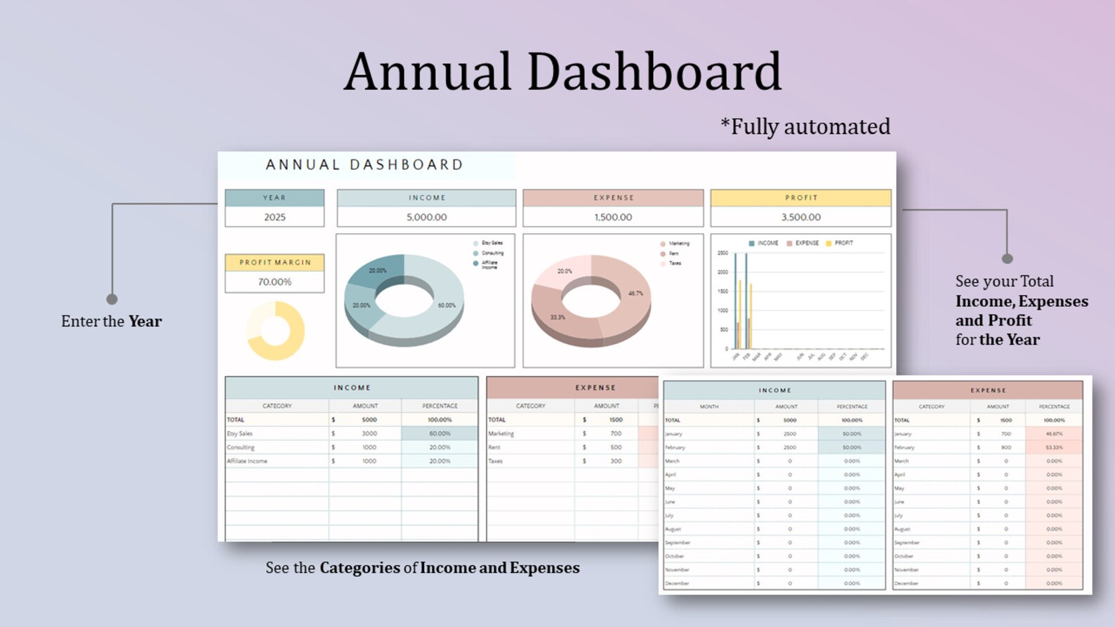 2024 Easy Bookkeping | Small Business Bookkeeping | Income Expense ...