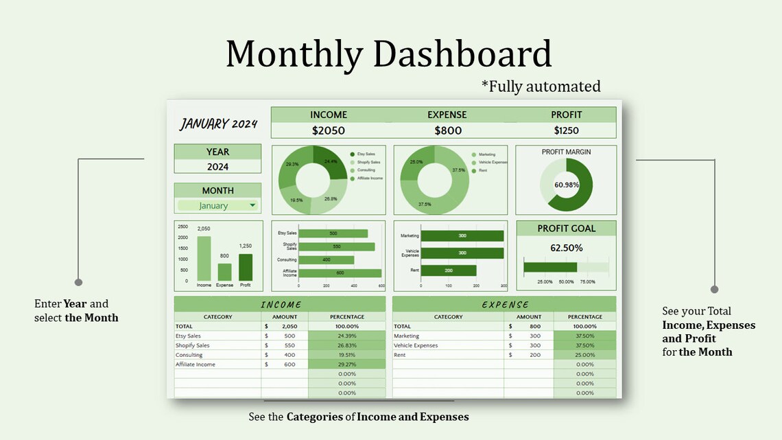 2024 Annual Budget Google Sheets | Budget Template | Financial Planner ...
