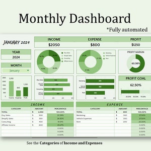 2024 Annual Budget Google Sheets | Budget Template | Financial Planner ...