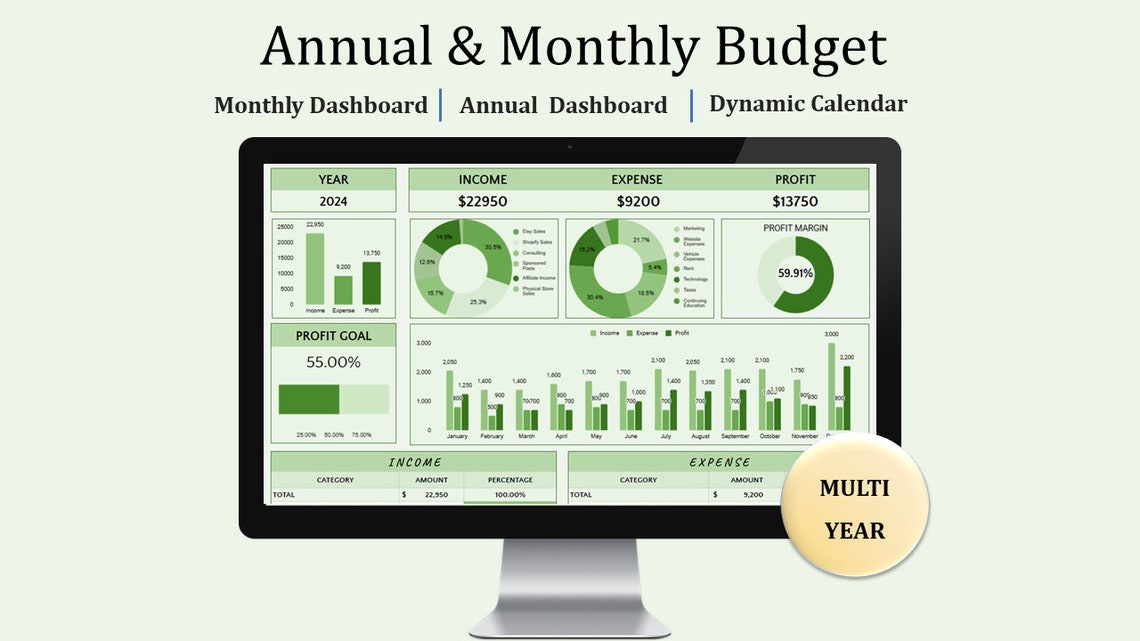 2024 Annual Budget Google Sheets | Budget Template | Financial Planner ...