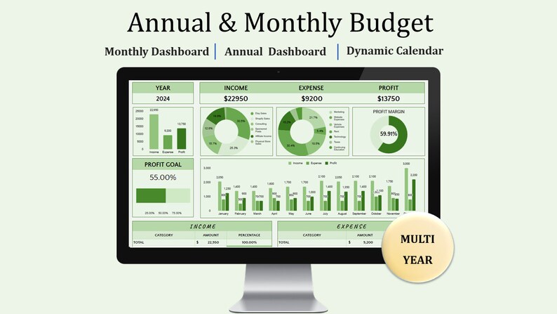 2024 Annual Budget Google Sheets | Budget Template | Financial Planner ...