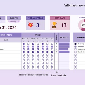 2024 Habit Tracker Spreadsheet | Google Sheets Template | Digital Habit ...