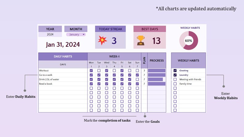 2024 Habit Tracker Spreadsheet | Google Sheets Template | Digital Habit ...