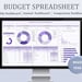 2024 Annual Budget Google Sheets | Budget Template | Financial Planner ...