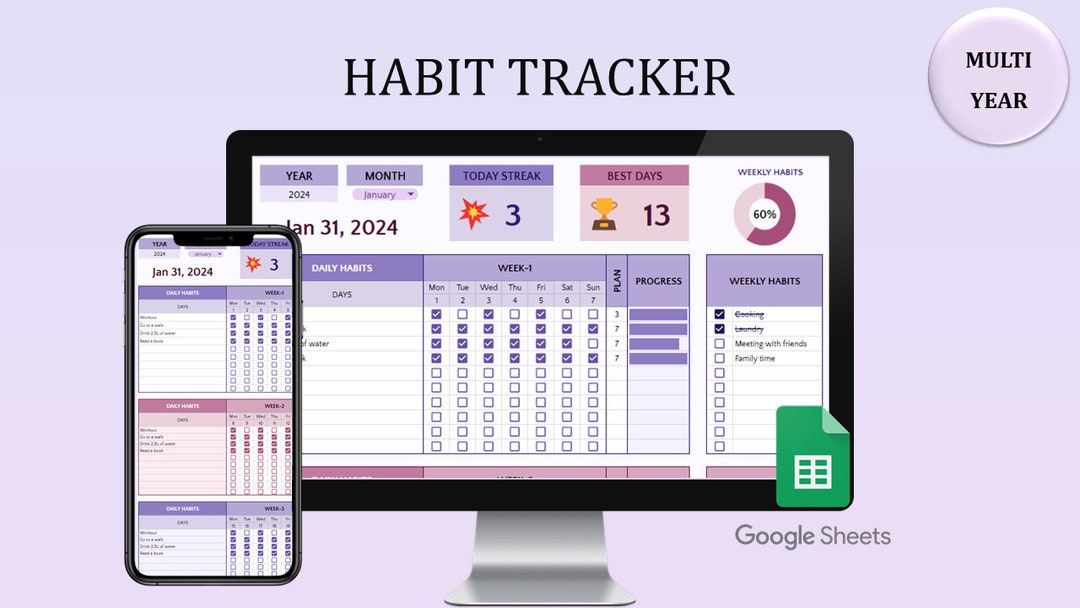 2024 Habit Tracker Spreadsheet | Google Sheets Template | Digital Habit ...