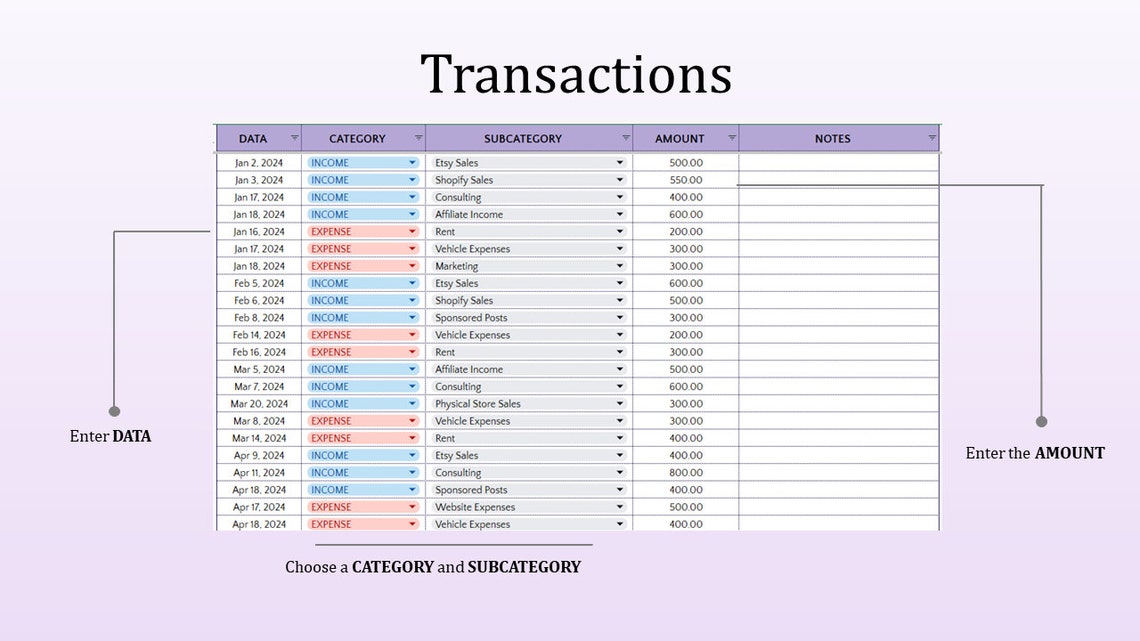2024 Monthly Budget Spreadsheet Budget Template Financial Planner ...