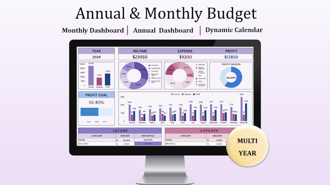 2024 Annual Budget Google Sheets | Budget Template | Financial Planner ...