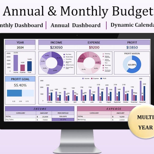 2024 Annual Budget Google Sheets Budget Template Financial Planner ...