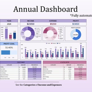 2024 Annual Budget Google Sheets | Budget Template | Financial Planner ...