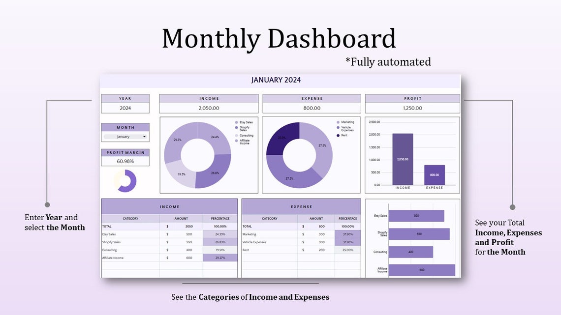 2024 Monthly Budget Spreadsheet | Budget Template | Financial Planner ...