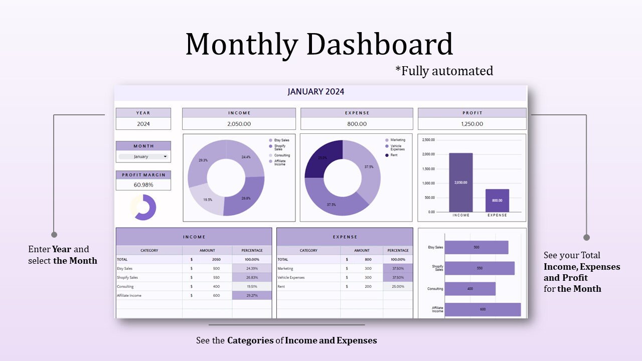 2024 Monthly Budget Spreadsheet | Budget Template | Financial Planner ...