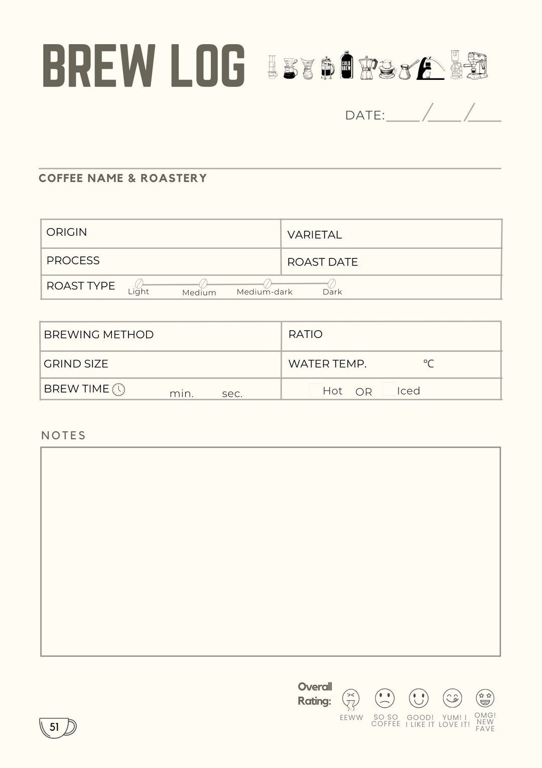 PDF Printable Coffee Tasting Journal, Coffee Brewing Log, Homebrewer ...