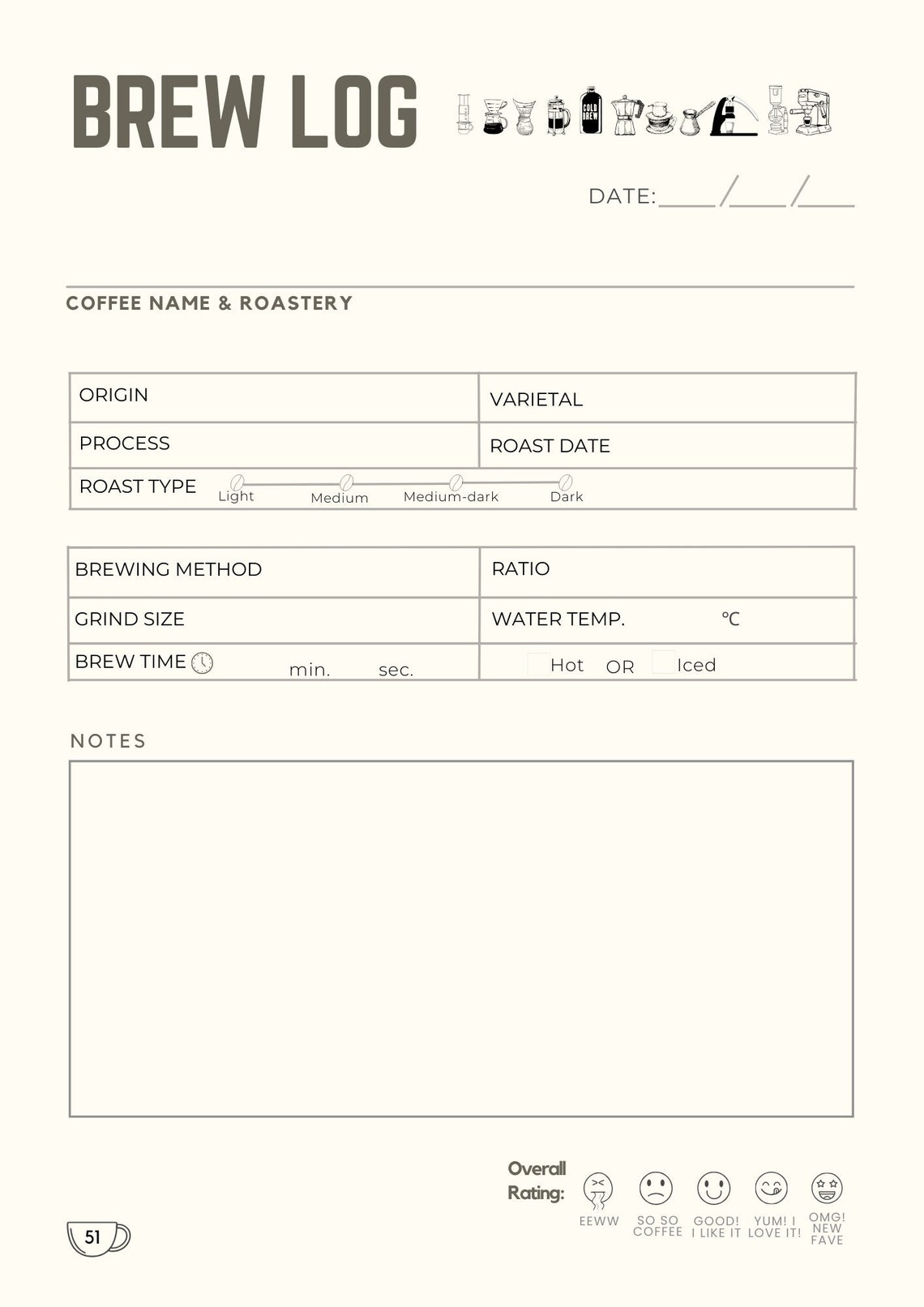 PDF Printable Coffee Tasting Journal, Coffee Brewing Log, Homebrewer ...