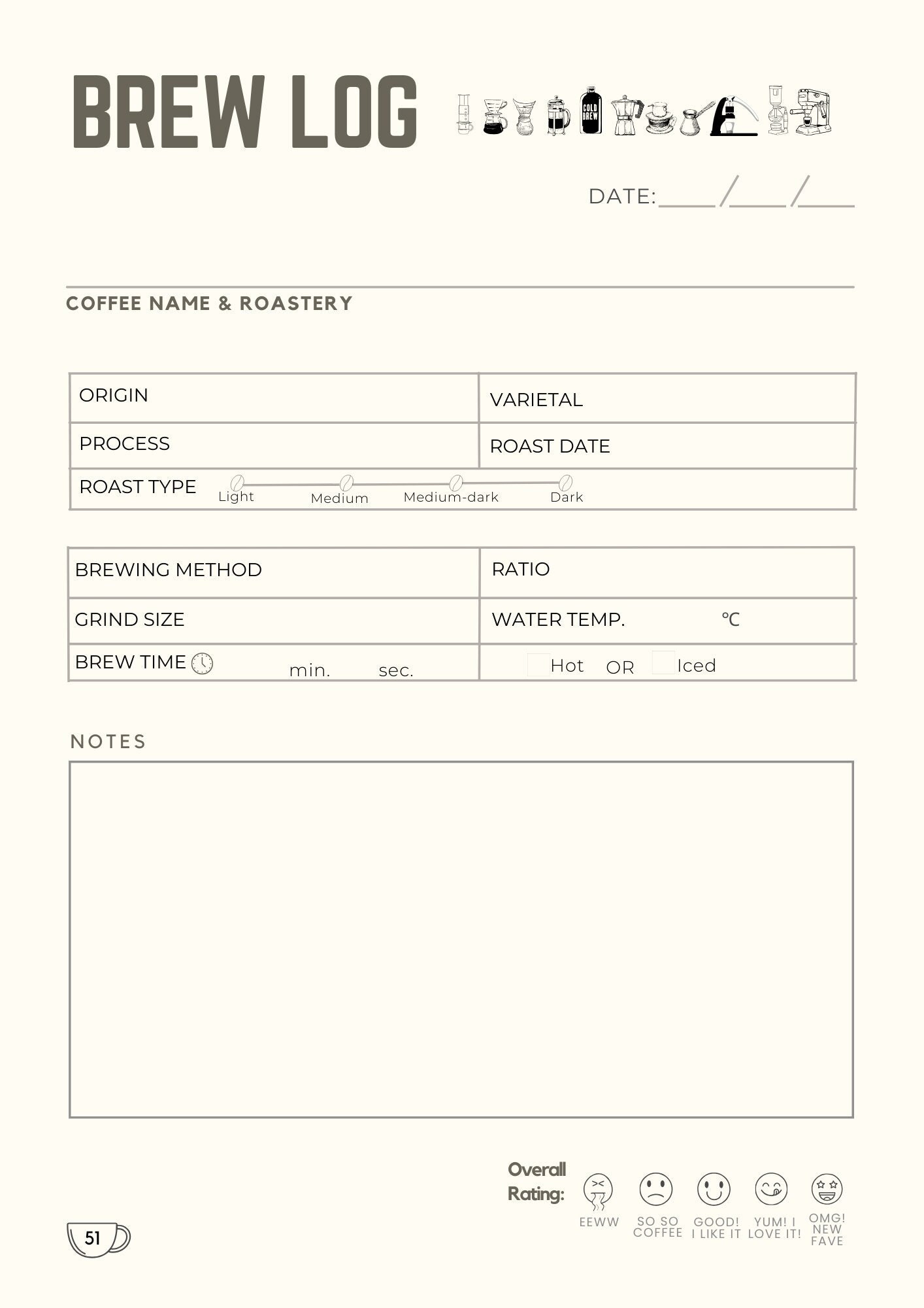 Printable Coffee Tasting Sheet, Coffee Log Journal, Coffee Journal PDF ...