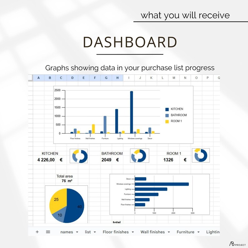 Interior Design Purchase List – Home Products Order Tracker, Google ...