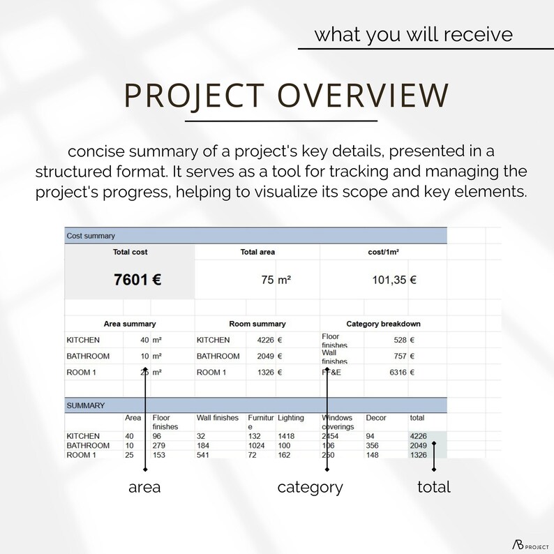 Interior Design Purchase List – Home Products Order Tracker, Google ...
