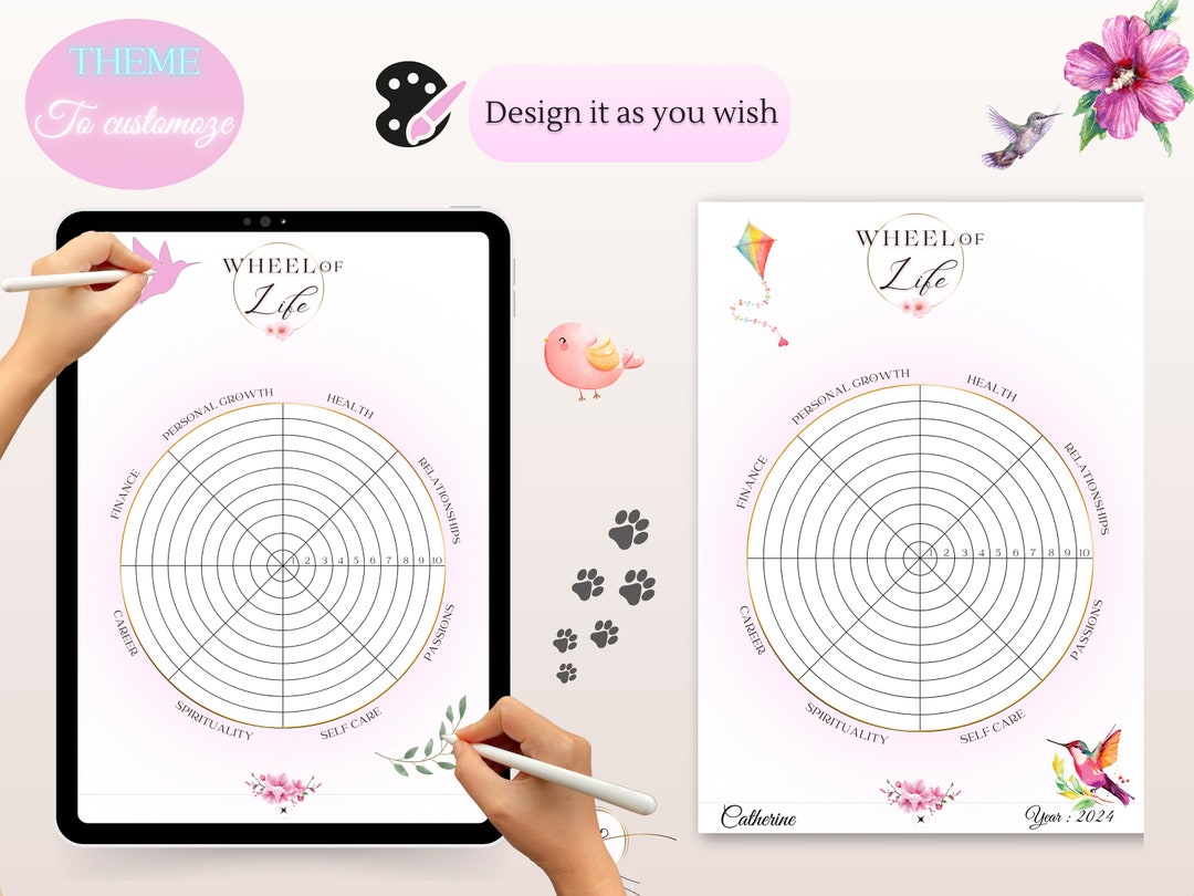 Wheel of Life Template White and Pink Editable on Canva Beautiful Wheel ...