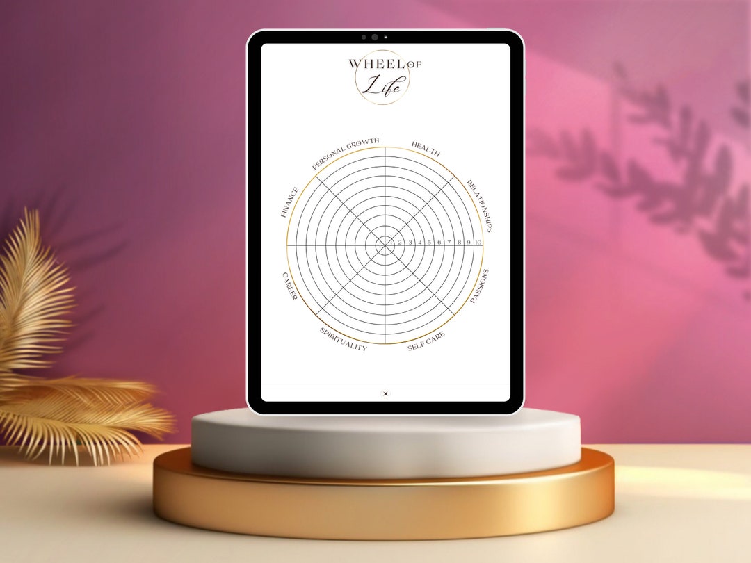 Wheel of Life Template White Customizable Beautiful Wheel of Life ...