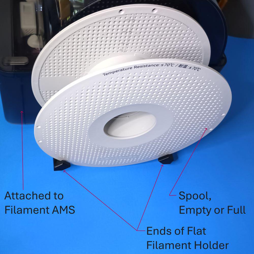 Flat Filament Holder for 3D Printing | 1kg Spool Wall Mount Stl/step ...