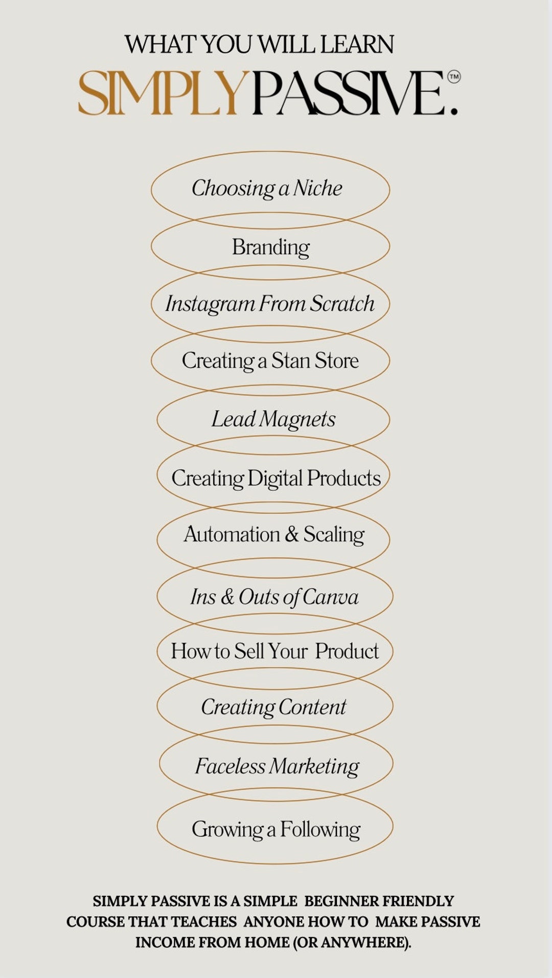 Simply Passive Digital Download - Etsy