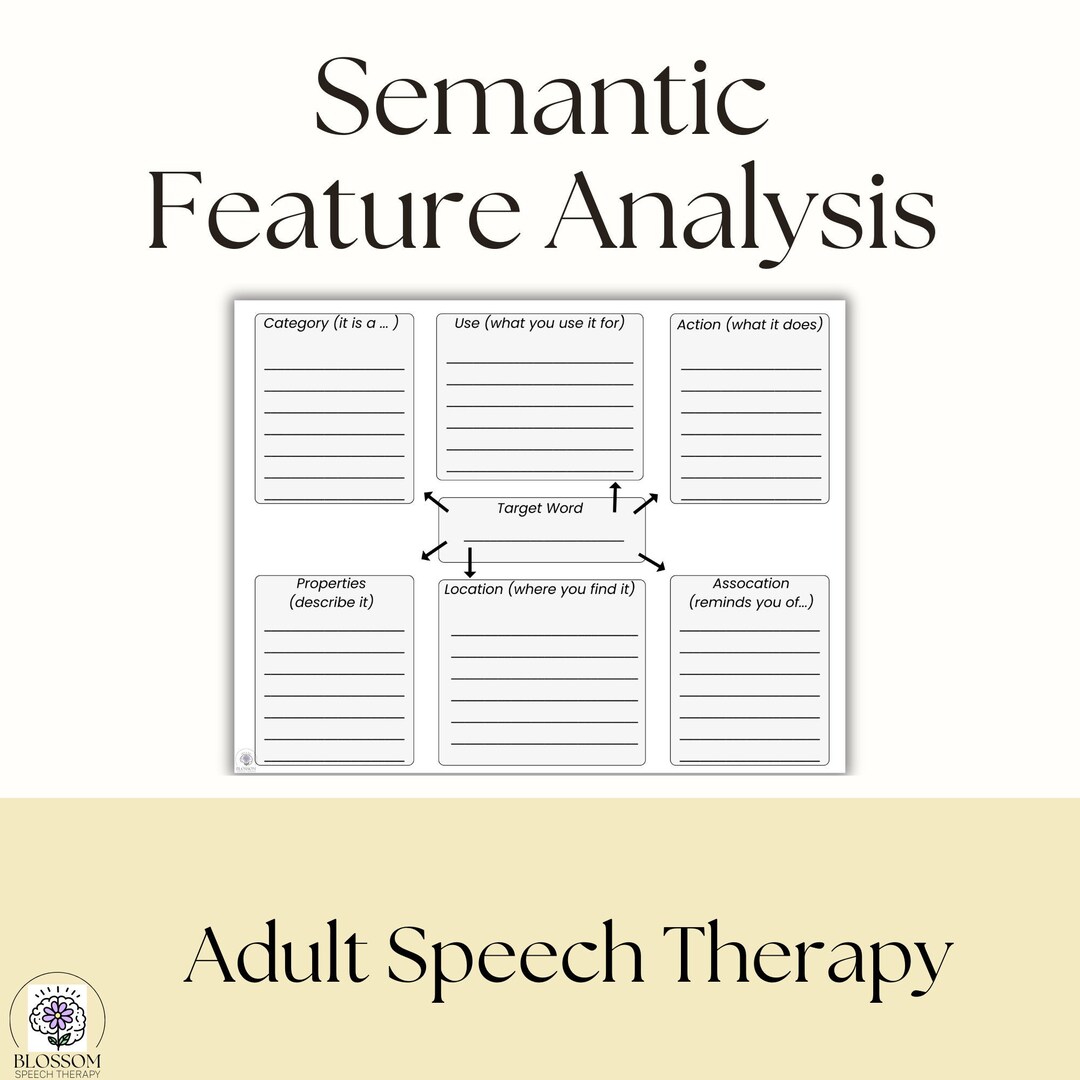 Aphasia: Semantic Feature Analysis Worksheet - Etsy